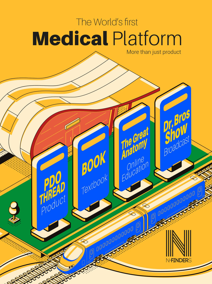 N-Finders - PDO Thread – NFinders