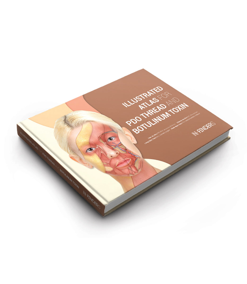 Illustrated atlas for PDO thread and Botulinum toxin_ PDO Thread ...
